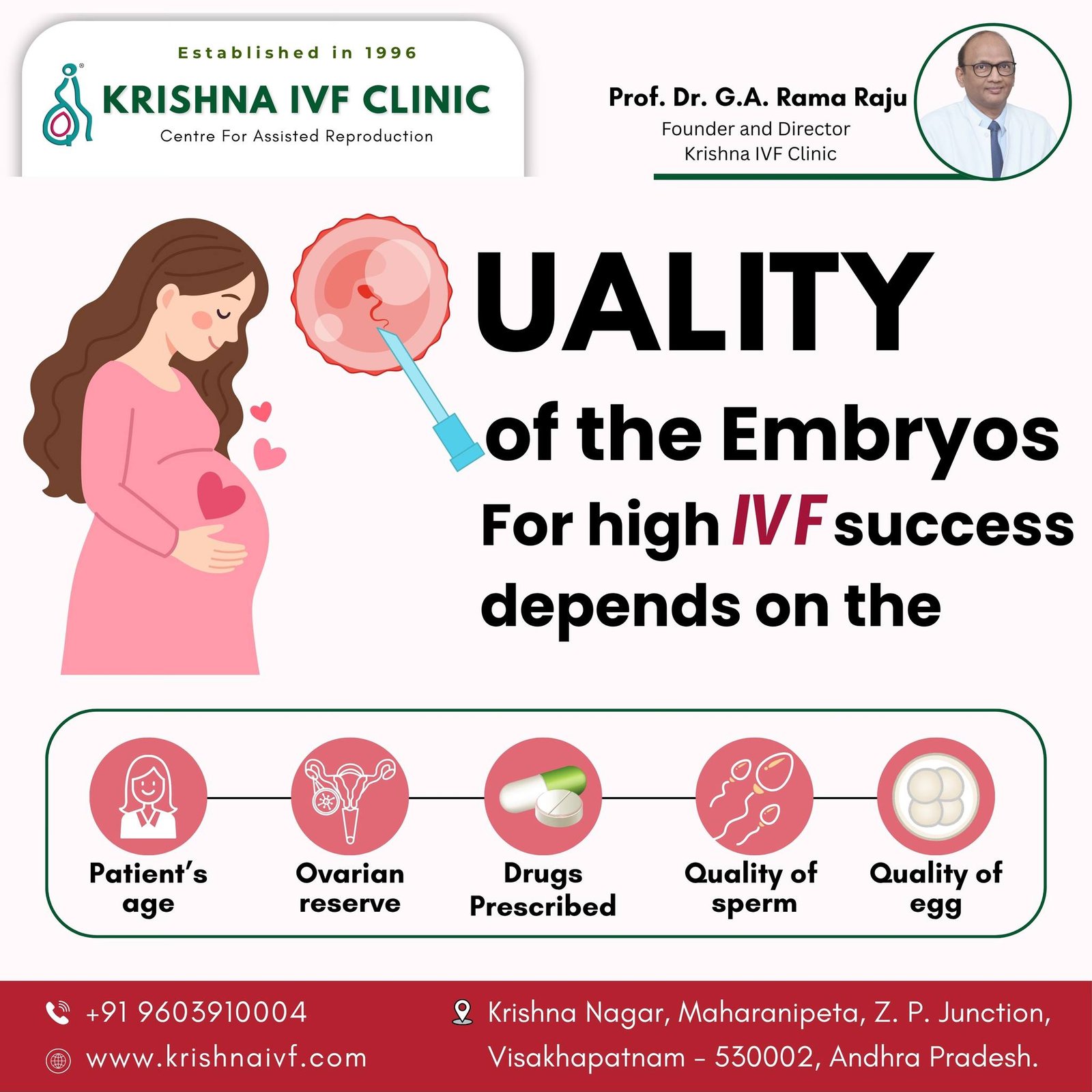 Improving IVF Success Rates Begins with Embryo Quality